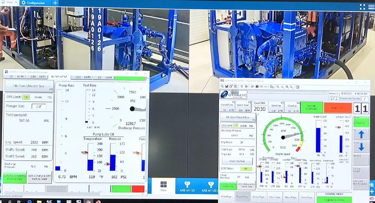 Well solutions - Dynamic Well Solutions